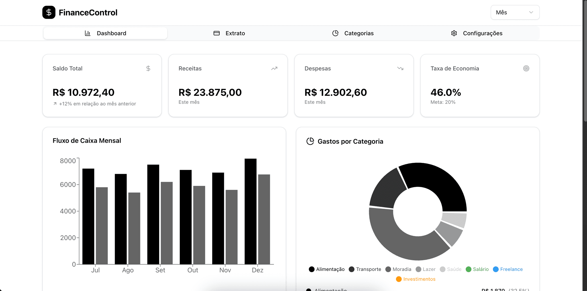 Lasy AI - Crie Apps Completos em Minutos com Inteligência Artificial